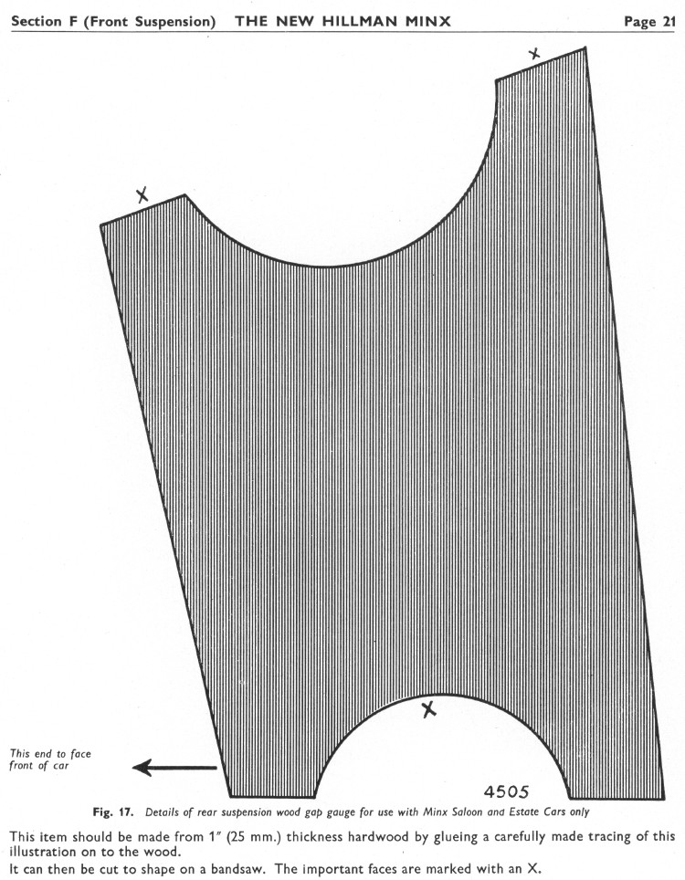 W210 Alignment Quandary | Mercedes-Benz Forum